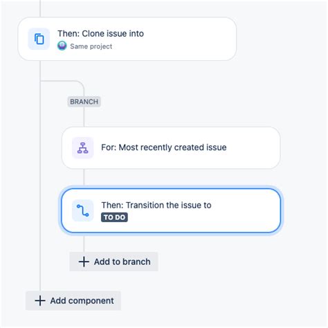 Solved How Can I Specify A Status When Cloning An Issue W