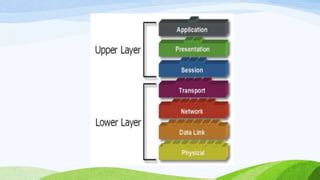 Osi Layer Dan Tcp PPTX