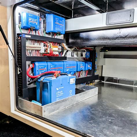 Sequence Engineering