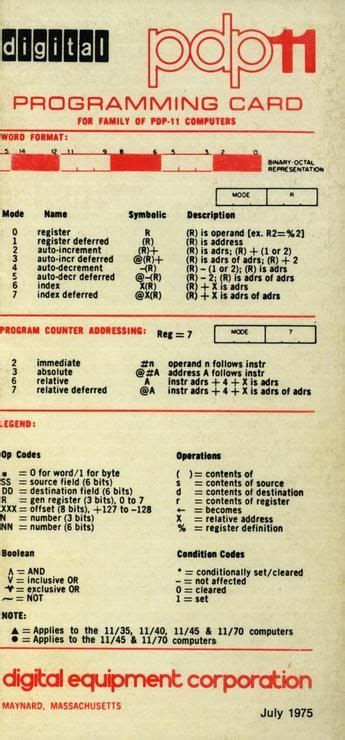 Pdp 11 Programming Ref Card Computer History Old Technology Old