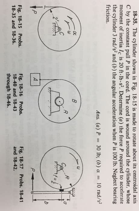 Solved The Cylinder Shown In Fig 18 15 Is Made To Rotate