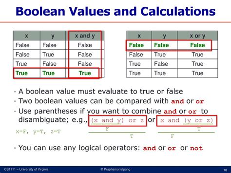 Cs 1111 Introduction To Programming Spring Ppt Download