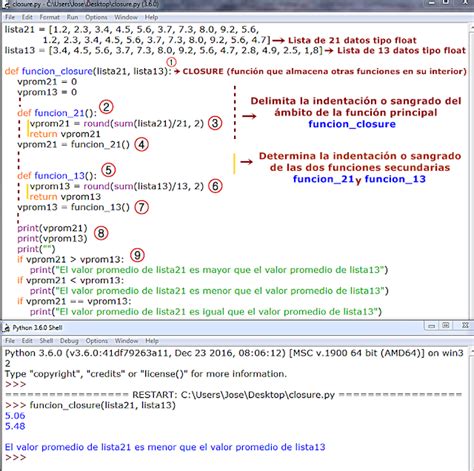 APRENDER A PROGRAMAR CON PYTHON Noviembre 2018