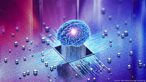 Brain Computer Interfaces The Future Of Neurotechnology