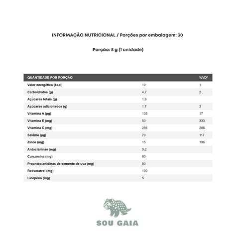 Pure Ox Mix De Compostos Bioativos Antioxidante Nutrify Sou De Gaia