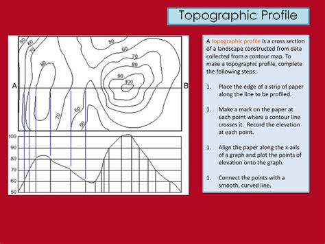 Mapping Earths Surface Ppt Download