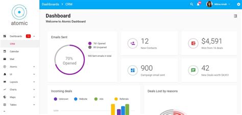 atomic angular 4 material design admin framework angular template