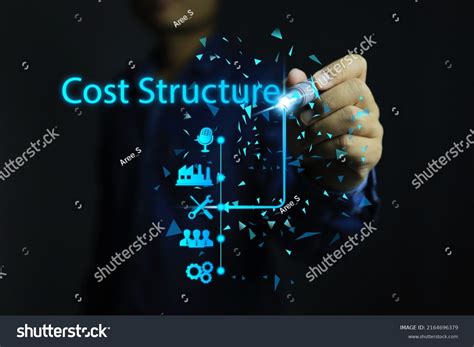 Cost Structure