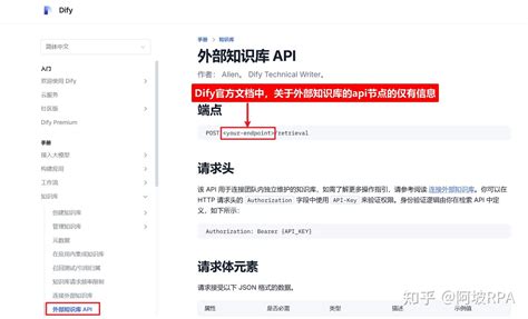 一文读懂 RAGFlow 知识库接入 Dify 的全流程 知乎