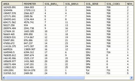 Resolved Export To Word From Listview Vbforums