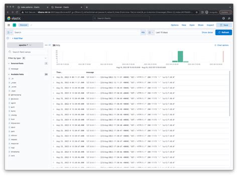 Visualize Usage Patterns In Minio Using Elasticsearch And Beats