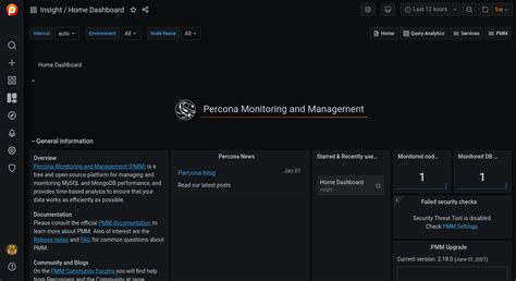 Mysqlmariadb Database Performance Monitoring With Percona On Ubuntu Server