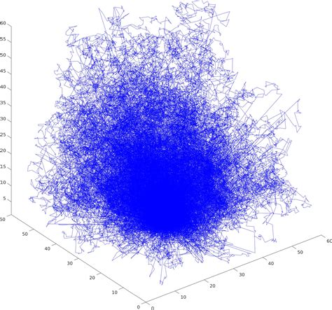 Help Reduce The High Register Count Of An Optix Raytracer Code Optix Nvidia Developer Forums