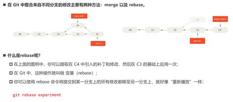 58 前端开发 前端工程化 Day05and06 Webpack Git版本控制工具 Csdn博客 58 前端开发 前端工程化 Day05and06 Webpack Git版本控制工具 Csdn博客