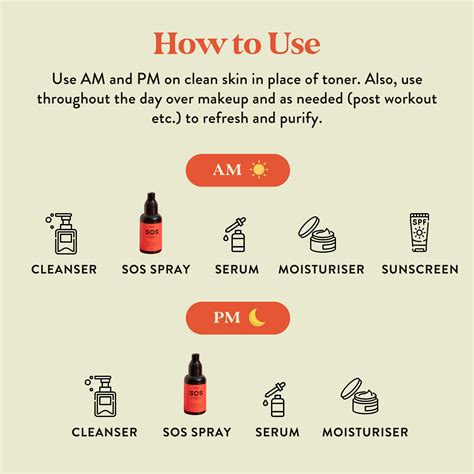 Solved Labs Take Your Skincare To The Next Level Solved Labs
