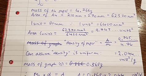Approximating Pi With The Gaussian Integral Album On Imgur
