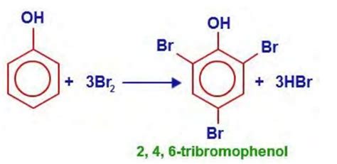 Reaction Of Phenol With Bromine Flashcards Quizlet