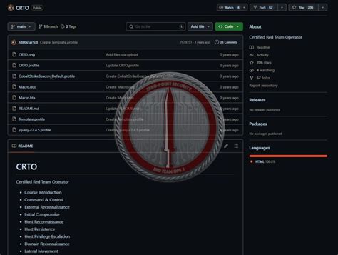 Crto Redteam Cybersecurity Ethicalhacking Pentesting… Md Kaif 12 Comments