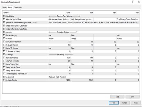 Auto Martingale Trade Manager Buy Trading Utility For Metatrader 4