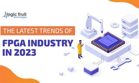 Fpga Insights And Trends 2023 Unleashing The Power Of Fpga Embedded Computing Design