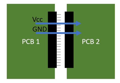 I Am Designing 2 Pcbs That Are Connected Together With A Row Of