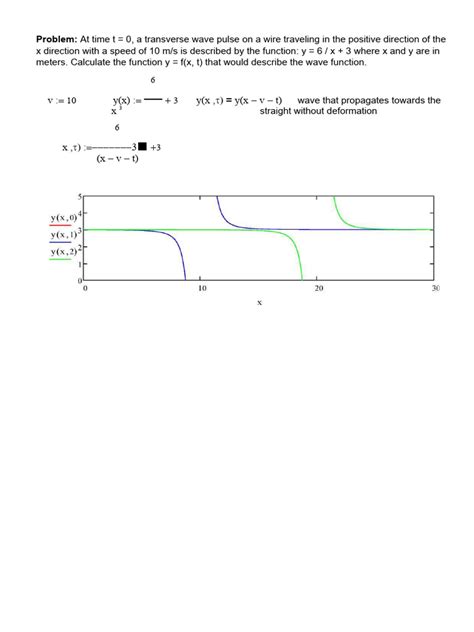 Solved Waves Download Free Pdf Waves Wavelength