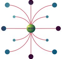 GitHub Sarahbellum Canvas Flowmap Layer A Map Layer For Mapping The Flow Of Objects Extends