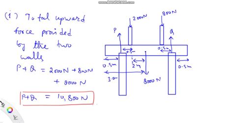 solved q3 when builders were constructing a new room on the first
