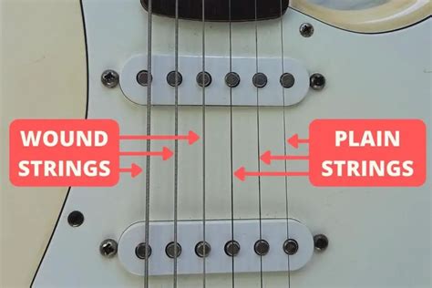 What Are Guitar Strings Made Of How It Affects Your Sound 2022