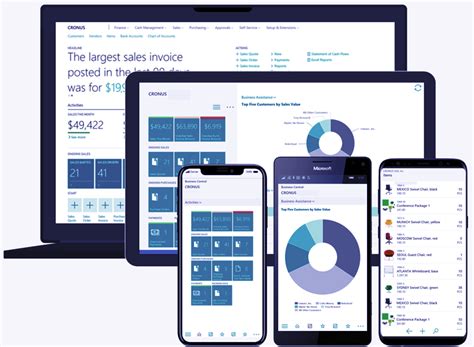 Microsoft Dynamics 365 Business Central Nav