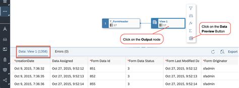 Modeling SAP SuccessFactors Data In SAP Datasphere SAP Community