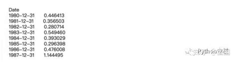 Python数据分析之pandas时间序列详解2 知乎 Python数据分析之pandas时间序列详解2 知乎