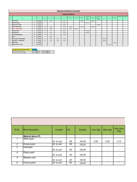 Materials Calculation Pdf