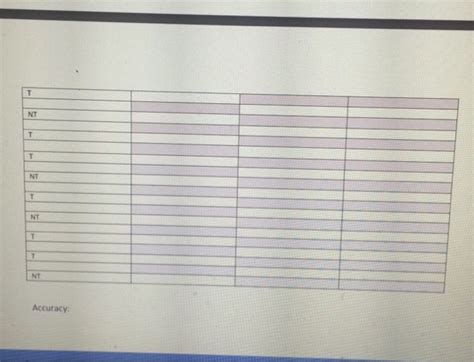 Solved 5 One Bit Predictor 1 Bit Prediction Fill Given A