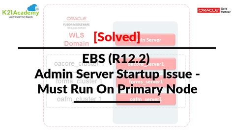 Solved Admin Server Startup Issue Must Run On Primary Node