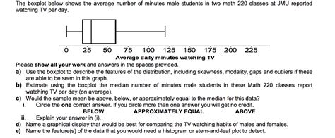 solved the boxplot below shows the average number of minutes