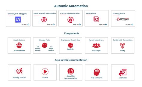 Welcome To Automic Automation V242