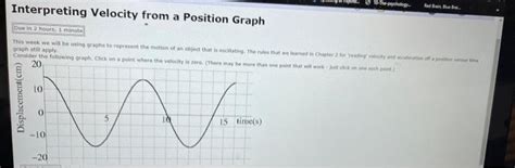 solved qraph stili apply