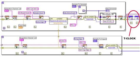 Archived Designing Semiconductor Ate With The Ni Pxie 6556 Digital Ate Module Ni