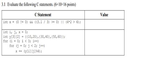 Solved Evaluate The Following C Statements Chegg