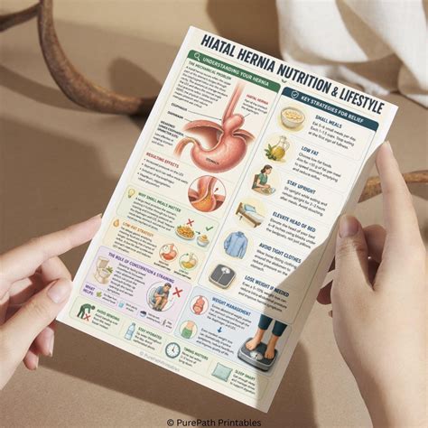 Hiatal Hernia Diet Meal Plan Food List Acid Reflux Relief Nutrition