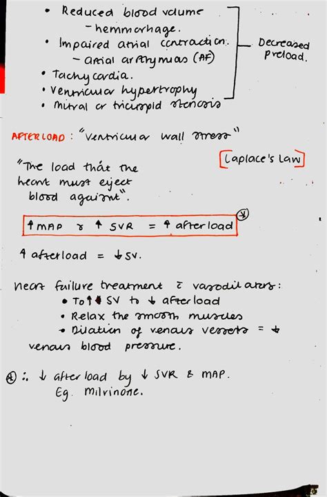 Cardiac Output Haemodynamics Intensive Nurse