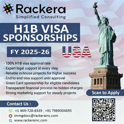 🌎 Dreaming Of Working In The Usa Shanthi Kumar Varma