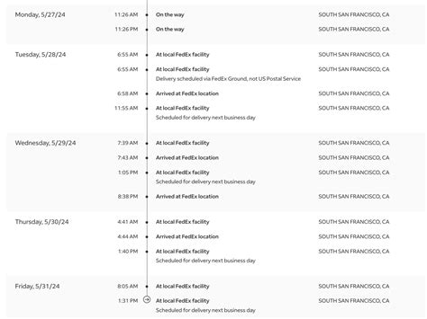 Package Is Stuck In An Indefinite Loop At South San Francisco Center