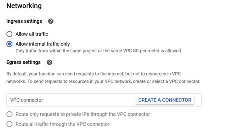 Gcp Cloud Scheduler Permission Errors With Service Account Stack Overflow