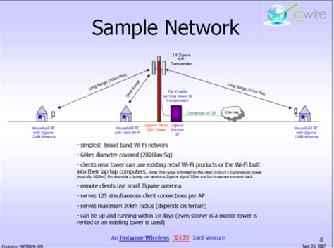 Basic Wisp Wireless Internet Fixed Wireless Pilot Project Proposal