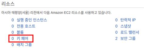 Deploy Django 프로젝트 배포하기 1 Aws Javajakets Blog