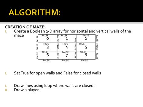 PPT MAZE GAME PowerPoint Presentation Free Download ID 2599054