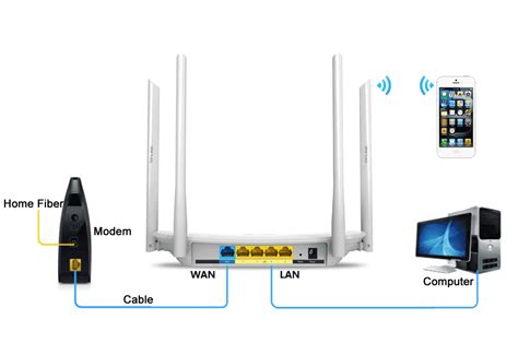 How To View Devices Connected To Your Routers Wi Fi ？ 3 Common Methods Ip Address English 🔍