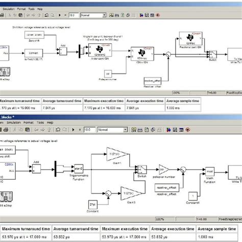 1 Execution Times For Two Simulink Models Implementing The Resolver Download Scientific